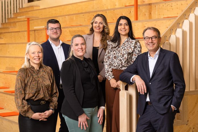 Rabobank lanceert vraagbaak voor energiecoöperaties: ‘Samen de ...