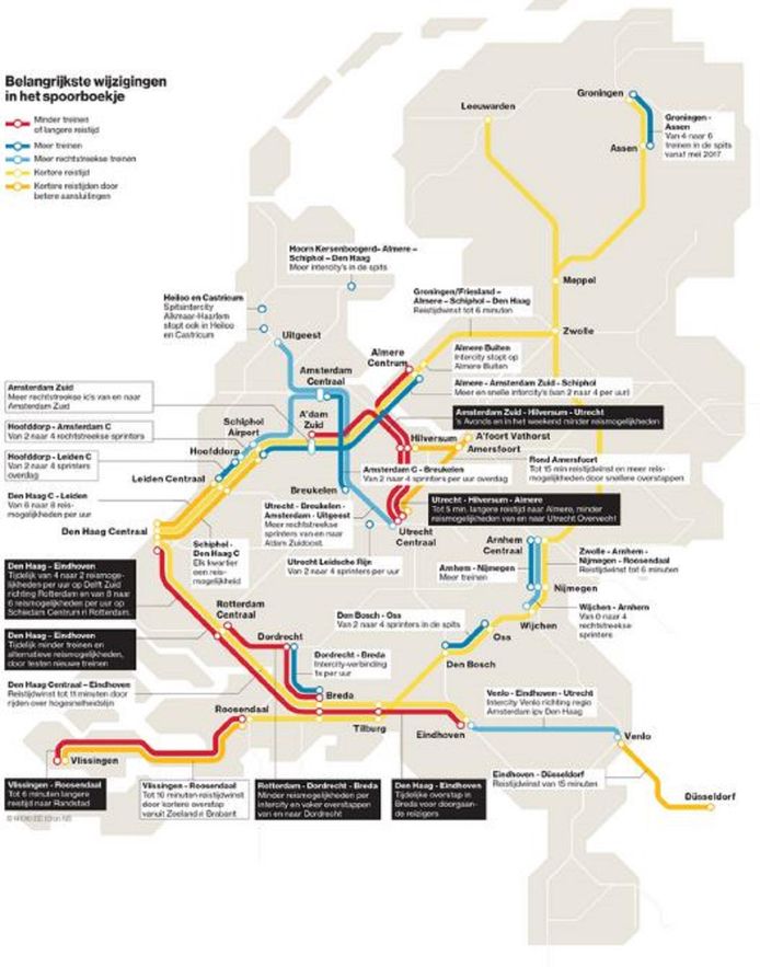 Het regent nu al klachten over nieuwe dienstregeling NS | Binnenland ...