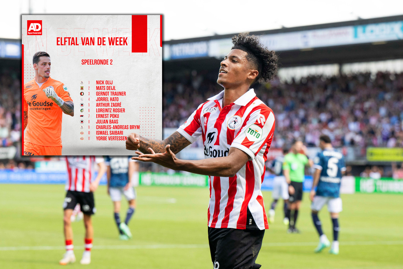 Hoogste cijfer voor Charles-Andreas Brym, Rotterdamse clubs domineren ...