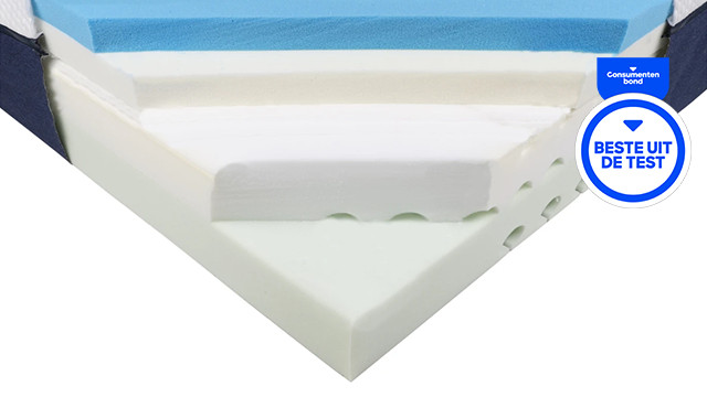 Een goed matras hoeft niet peperduur te zijn: dit is de beste uit de ...