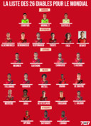 Lukaku, Mertens, Debast et Doku repris, pas Boyata, ni Denayer: voici ...