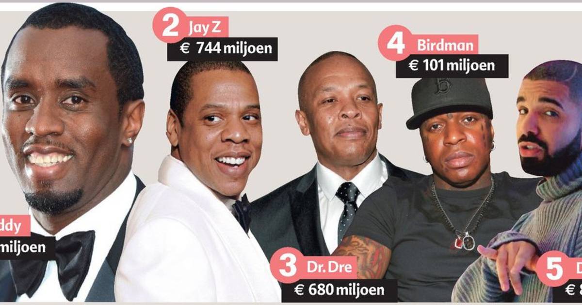 P. Diddy is de rijkste rapper | De Krant | hln.be