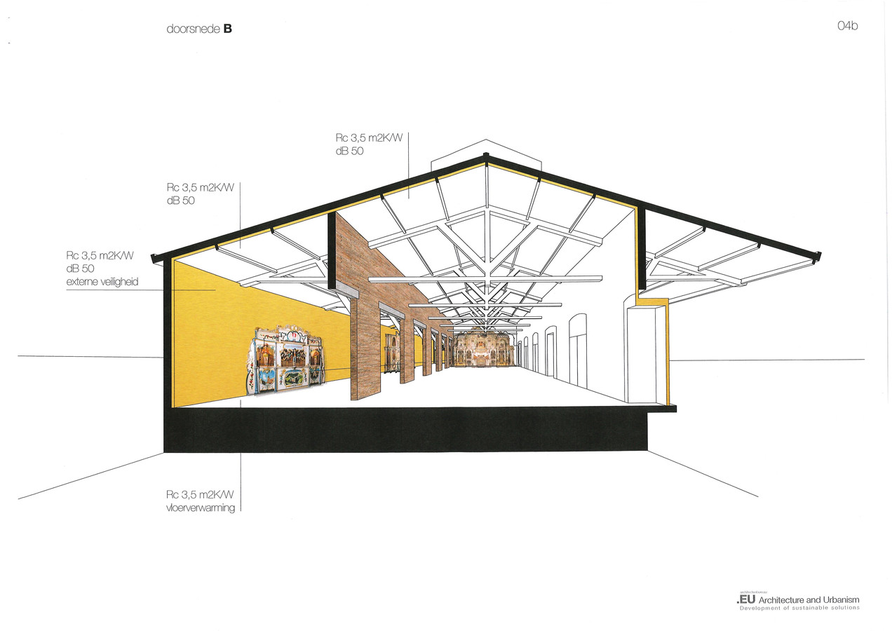 Zo ziet het nieuwe museum voor EDAH en draaiorgels in Helmond eruit ...