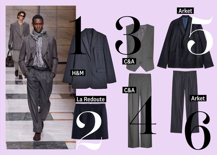 Onze mode-experte tipt 8 trends voor de werkvloer deze herfst. “Dit is ...