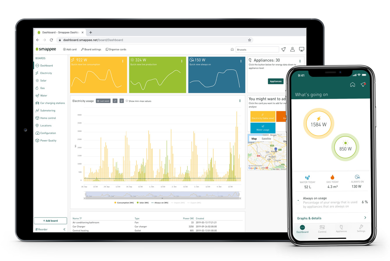 Goed nieuws voor mensen met digitale meter en groot verbruik: Engie ...