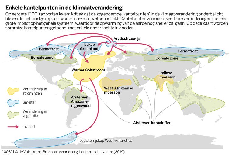 De wereld beweegt langzaam richting duurzamer, de vraag is of het op ...
