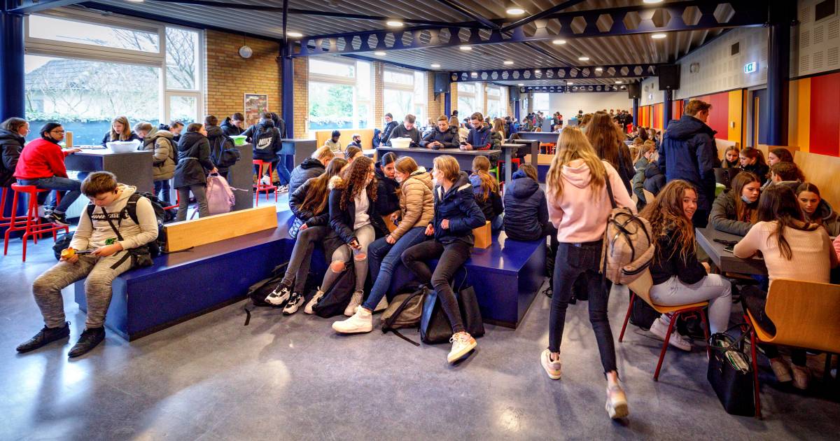 Onderzoek naar ‘onderwijsboulevard’ Kaatsheuvel: basis- en middelbaar ...