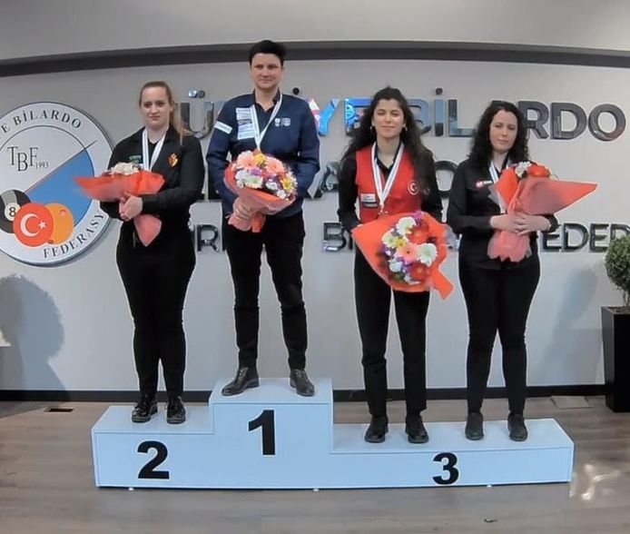 Jaimie Buelens behaalt zilveren medaille op het Europees kampioenschap ...