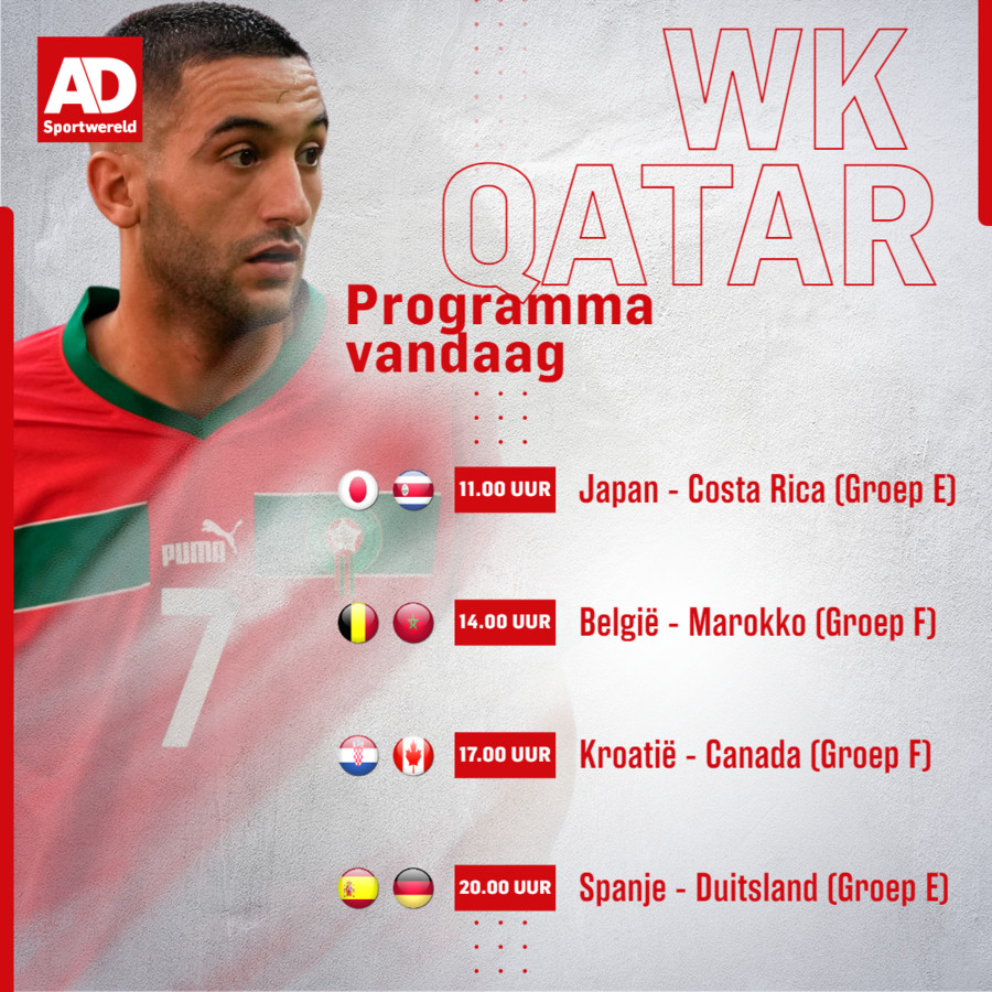 In de schijnwerpers: goudhaantje Gavi na tal van records vol vertrouwen ...