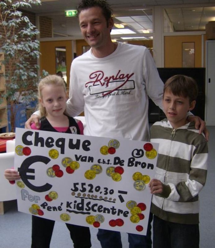 Sponsorloop Voormalig marathonschaatser René Ruitenberg heeft deze week ...