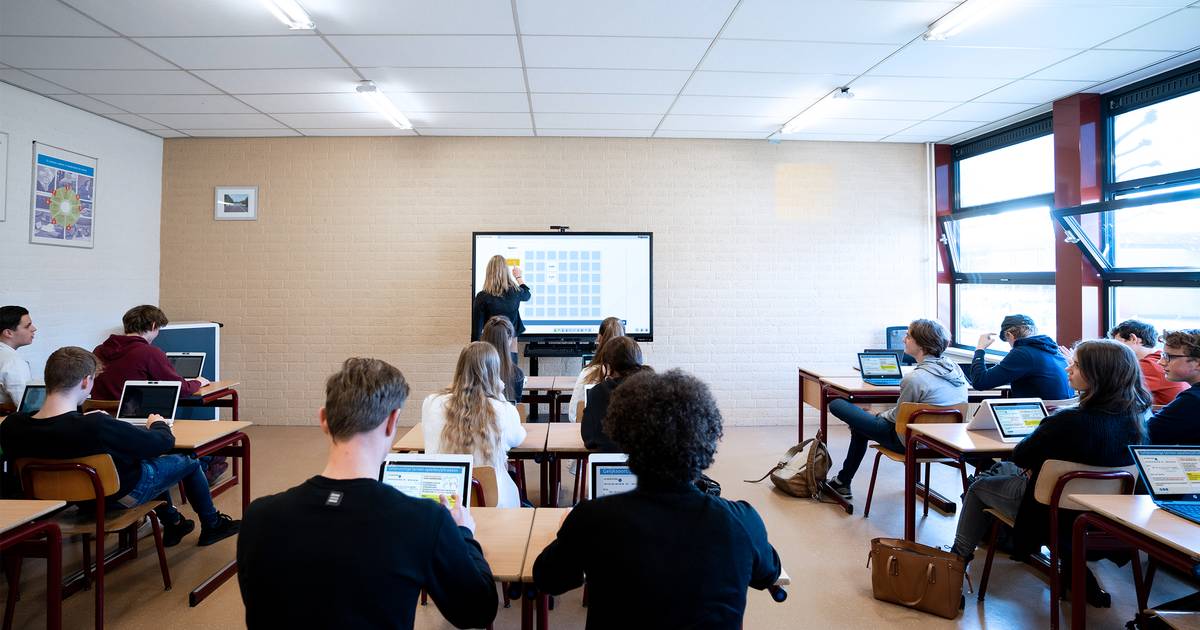 Schermen Prowise in 500 Duitse scholen; megaorder van 45 miljoen ...