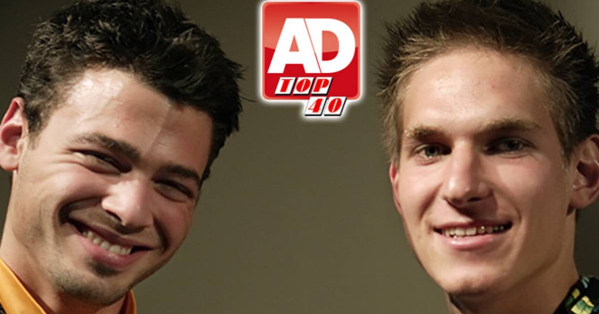 Toppertje: geslaagde grap of slinkse reclamestunt? | Muziek | AD.nl