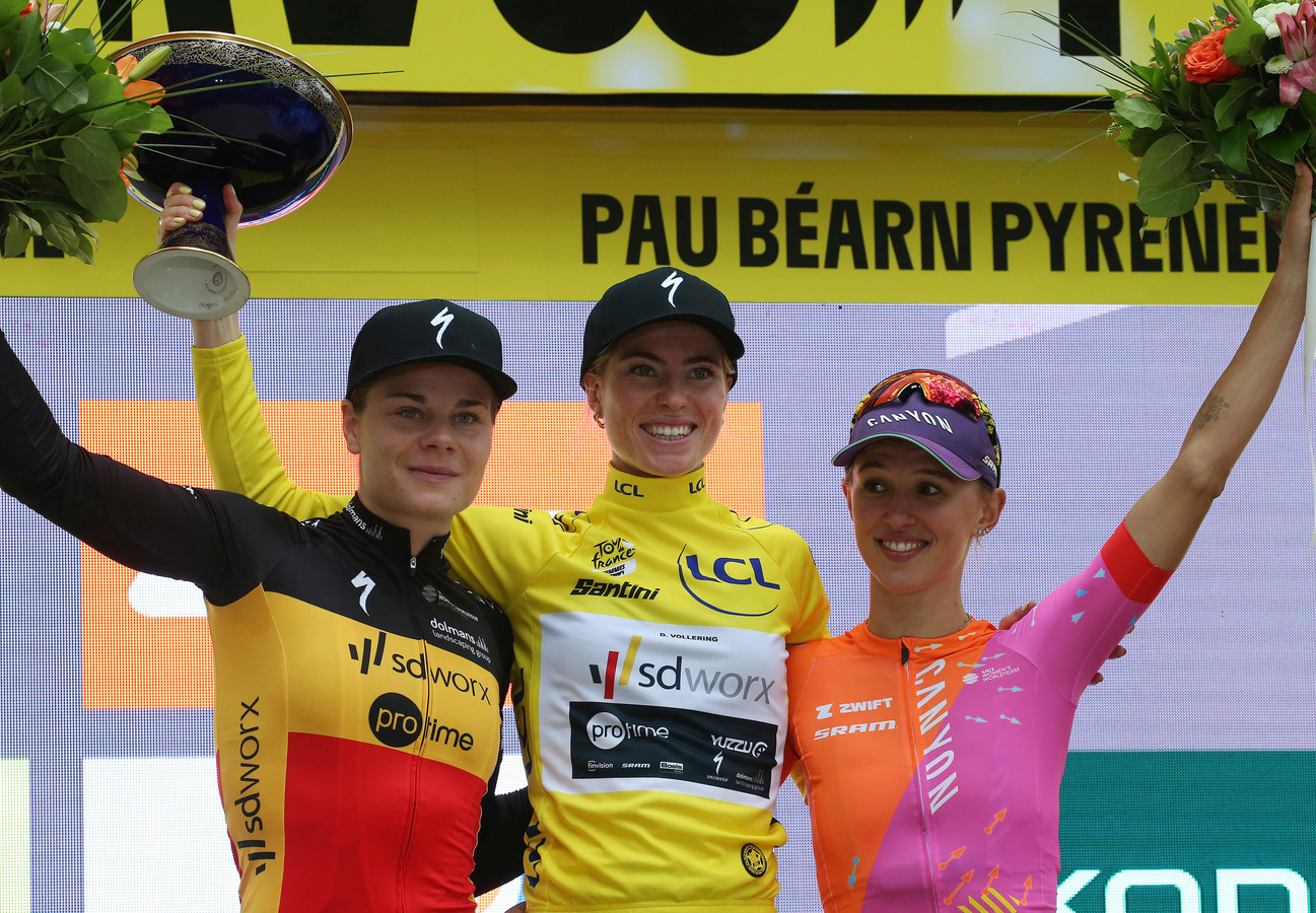 Na relatiebreuk en dood van broer, mama Anja over dochter Lotte Kopecky ...