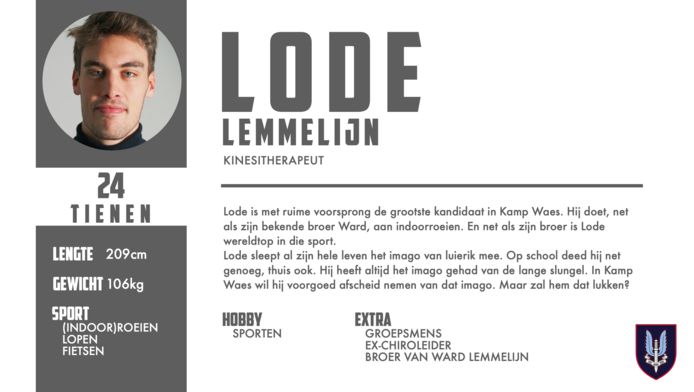 “De speeltijd is over”: dit zijn de nieuwe kandidaten voor ‘Kamp Waes ...