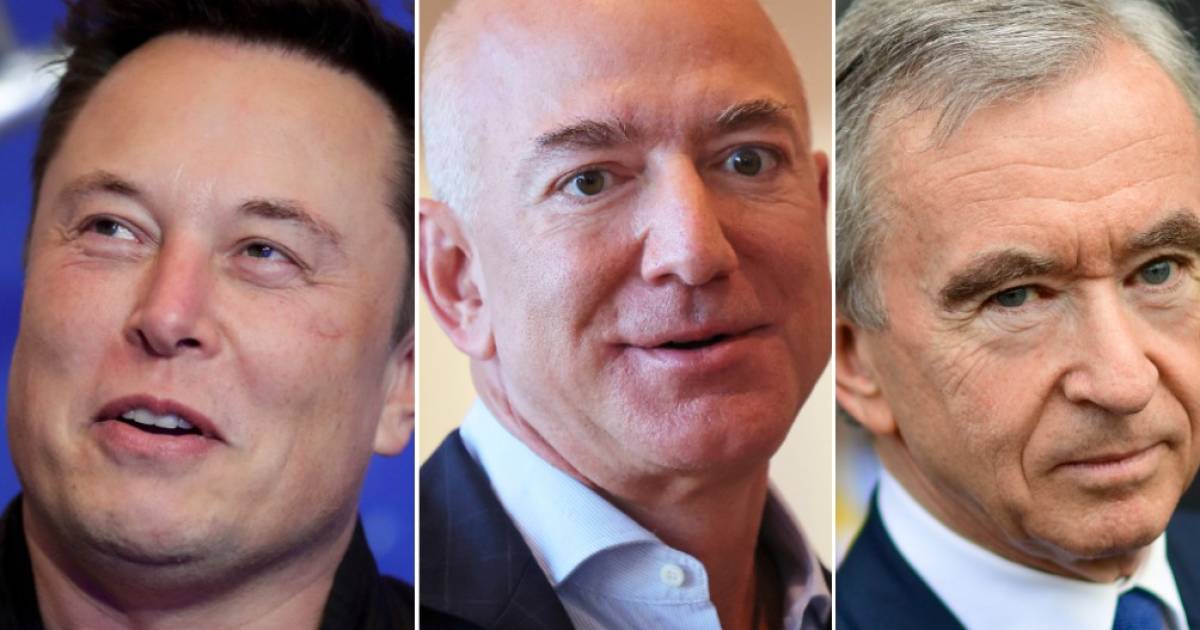 Tien rijkste mensen ter wereld werden in 2021 nog ruim 400 miljard ...