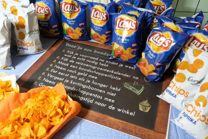 Inleefhuis moet tieners duidelijk maken wat de kosten van het dagelijks ...