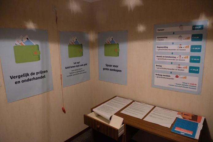 Inleefhuis moet tieners duidelijk maken wat de kosten van het dagelijks ...