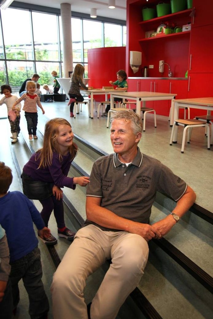 Ton van Rijn vertrekt bij Wittering.nl | 's-Hertogenbosch | bd.nl