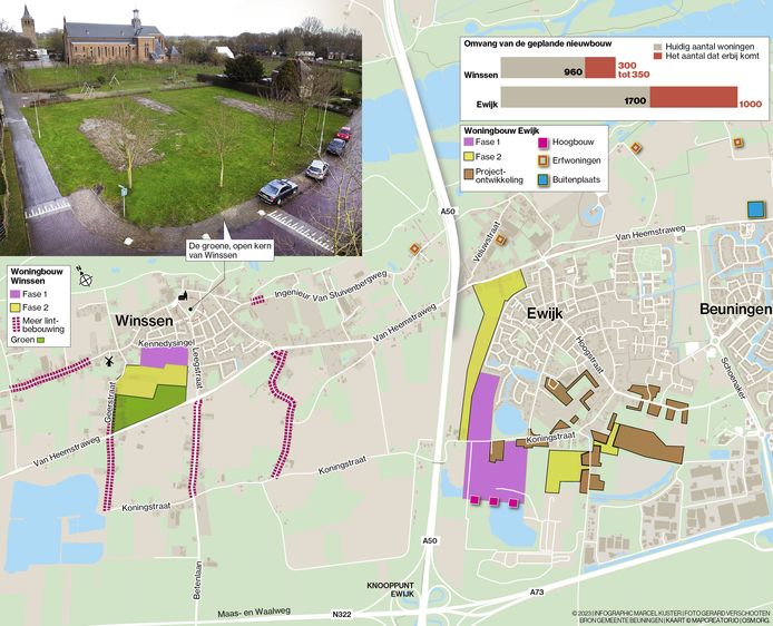 Eerdere woningbouw in Ewijk en Winssen blijft de inzet | Beuningen ...