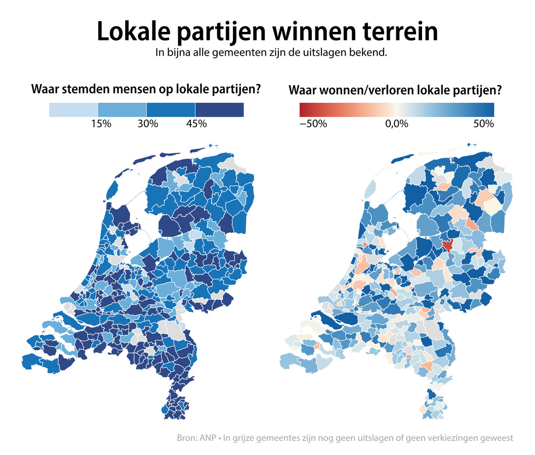 Lokale partijen blijven de grootste én winnen meer terrein | Foto | ed.nl