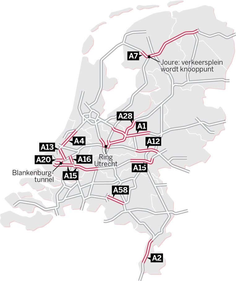 Wegen en treinen worden almaar voller, moet er nóg meer asfalt en spoor ...