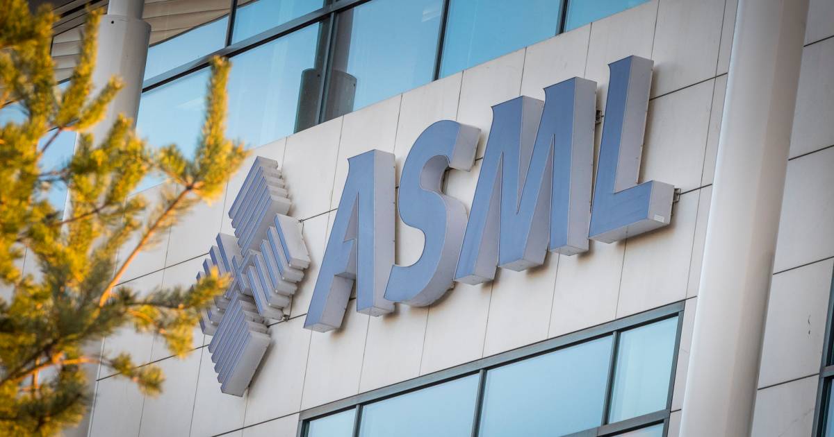 Asml Koers