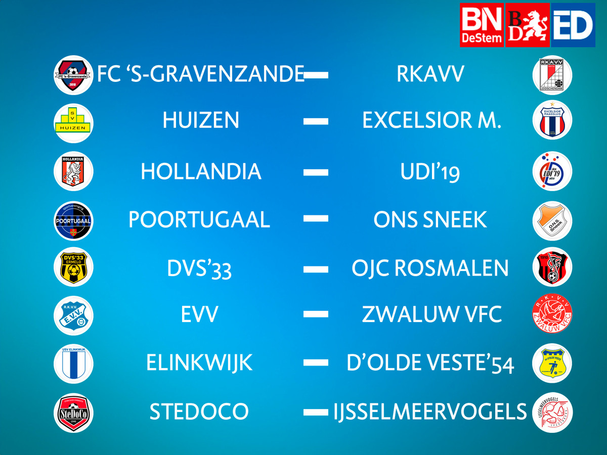 Loting KNVB Beker: DAW Schaijk debuteert tegen tweededivisionist ...