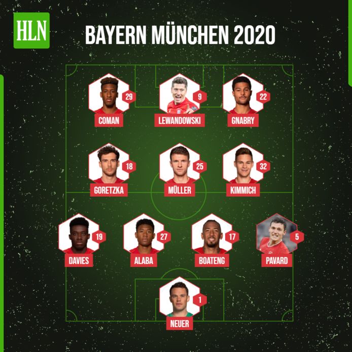 Historische prestatie voor Bayern München: Rekordmeister maakt ...