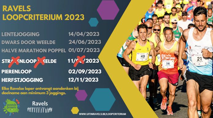 Stratenloop in Weelde gaat niet door: Pierenloop is volgende wedstrijd van Ravels Loopcriterium ...