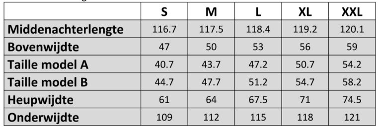 Deze elegante Máxima-jurk maak je helemaal zelf | Libelle