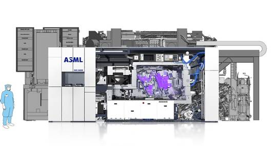 Belgisch Imec helpt ASML met opvolger van EUV machine | Veldhoven | ed.nl