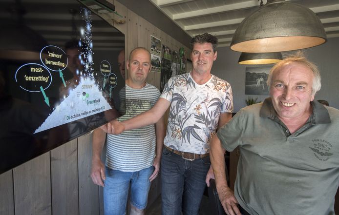 Vanaf het boerenerf in Beckum wordt met blaasgruis de wereld vergroend ...