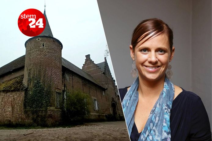 Welke verkiezingsbeloftes uit 2018 werden gerealiseerd in Grobbendonk ...