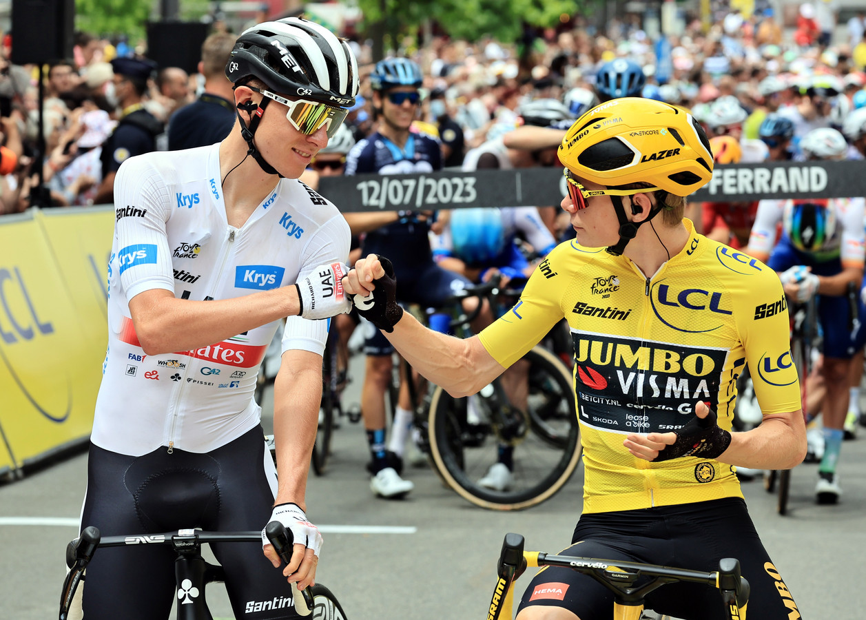 Jumbo-Visma wacht zware test in Tour de France: ‘Een typische Pogacar ...