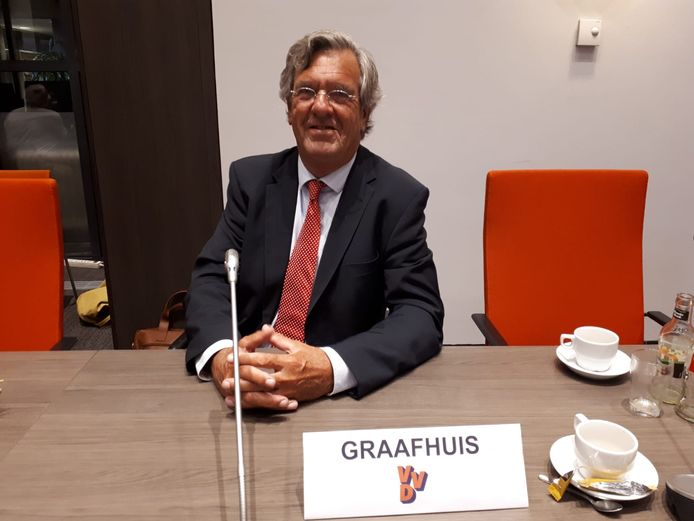 Leo Graafhuis nieuw raadslid in Borne | Borne | tubantia.nl