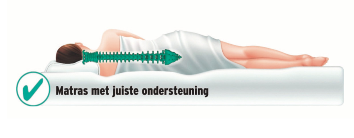 ‘Als je matras te zacht is, zakt je bekken te ver weg’: rugspecialist ...