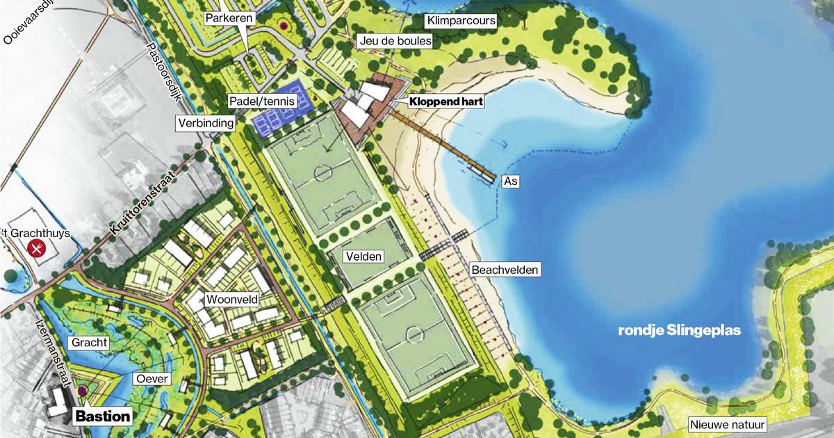 Bredevoort omarmt ambitieuze plannen rond Slingeplas: tachtig nieuwe ...