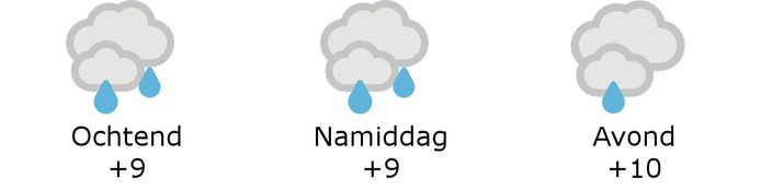 WEERBERICHT. Vanochtend zware regen en bewolking in Brugge | Brugge ...