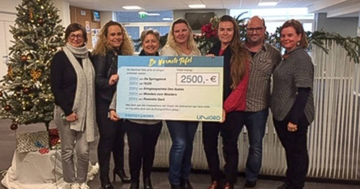 Unigro schenkt 10 werkdagen aan goede doelen | Sint-Niklaas | hln.be