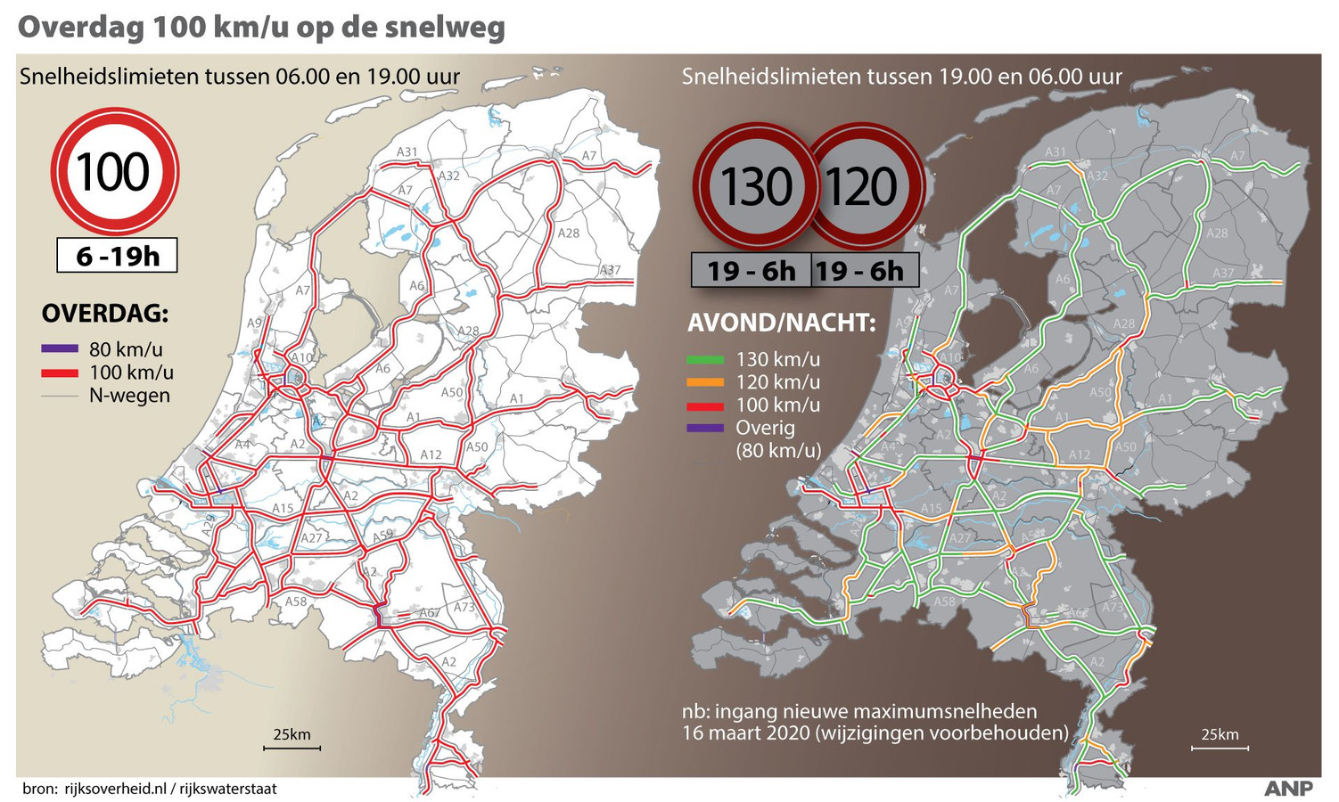 Vanaf nu overal 100 km op de snelweg. Een overzicht in 12 vragen | Foto ...