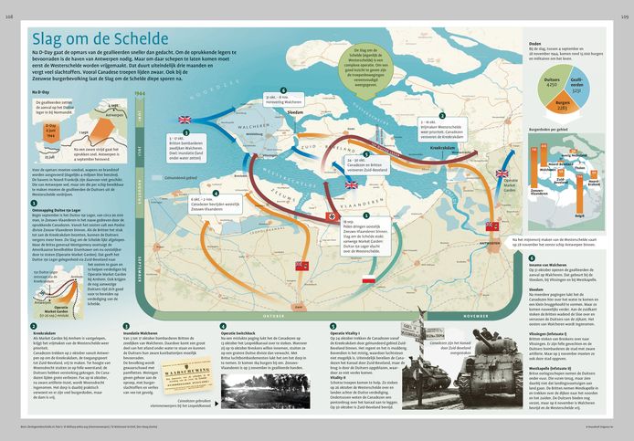 Slag om de Schelde krijgt eindelijk ruim aandacht in nieuwe Bosatlas ...