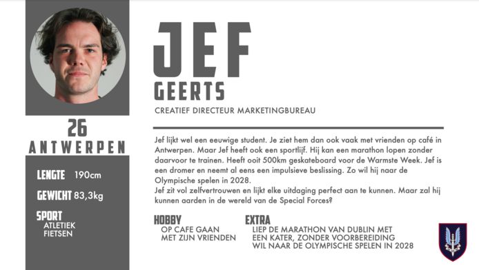 “De speeltijd is over”: dit zijn de nieuwe kandidaten voor ‘Kamp Waes ...