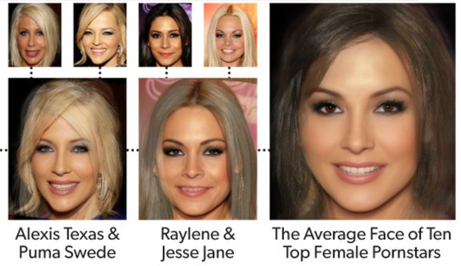 Onderzoeker creëert de perfecte pornoster | Foto | hln.be