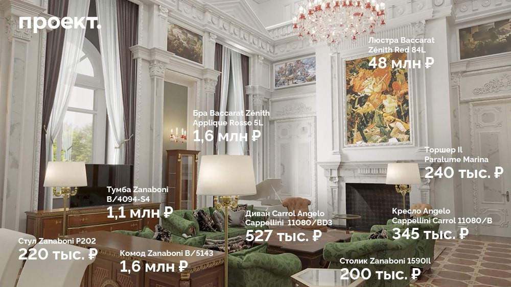 Le palais secret de Poutine fait peau neuve, avec des lustres de ...