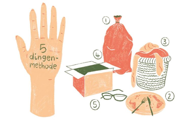 Met deze eenvoudige opruimmethode lukt het je wél om het huis netjes te ...