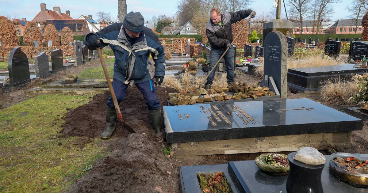 Monsterklus op begraafplaats, 700 graven verstevigen: ‘Er is al een vrouw in een gat gestapt ...