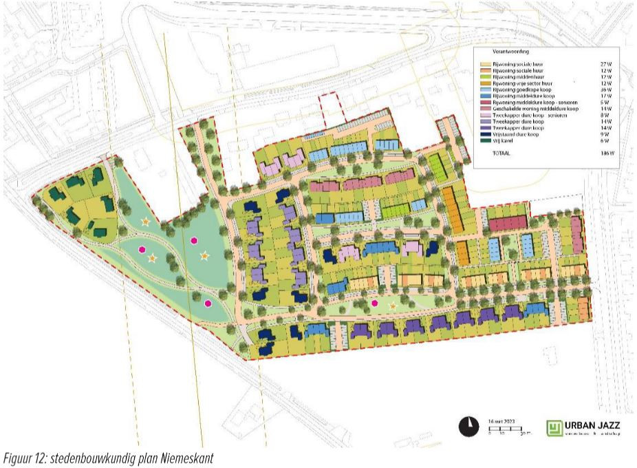 Plan Niemeskant Volkel krijgt verder vorm: start bouw 186 huizen ...