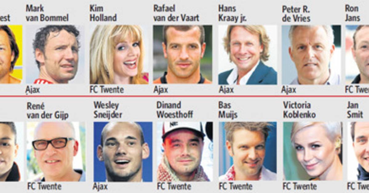 Wat denken de Bekende Nederlanders (deel 1)? | Nederlands voetbal | AD.nl