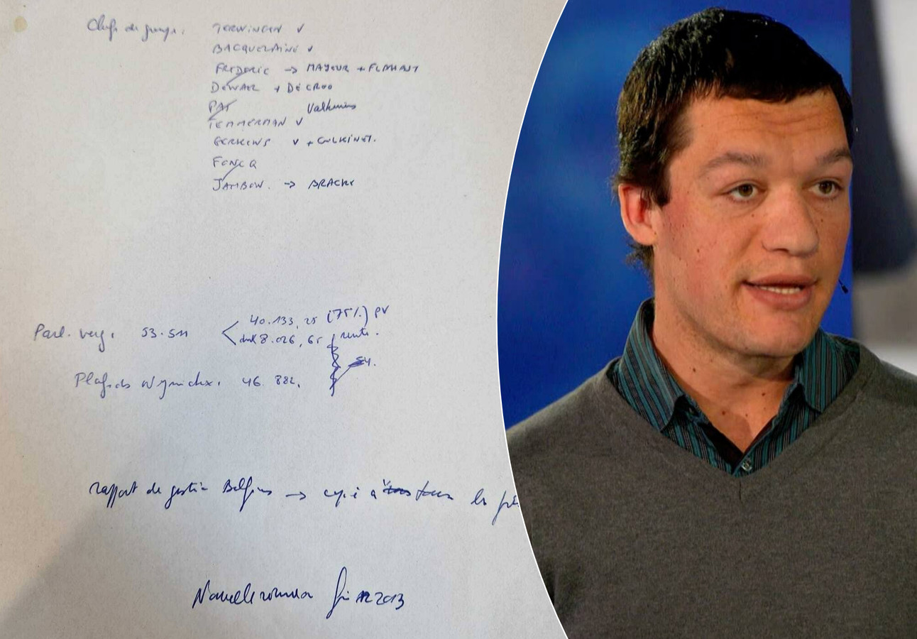 “Er zullen nog zaken naar boven komen”: politiek journalist Lorenzo ...