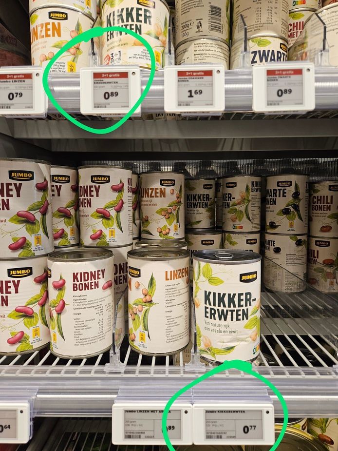 93 cent voor een klein blik groenten, 77 cent voor een groot: waarom ...